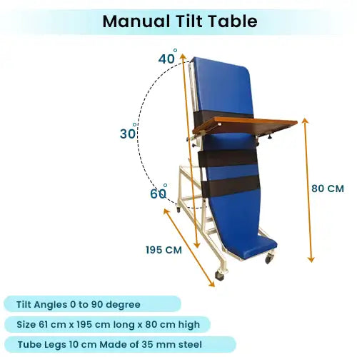 Tilt Table Study: Reliable Device for Diagnostics and Therapy